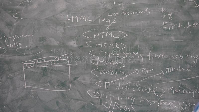 Learn Coding HTML Class on Black Board Image Stock Photo - Image of ... Learn Coding HTML Class on Black Board Image Stock Photo - Image of ...