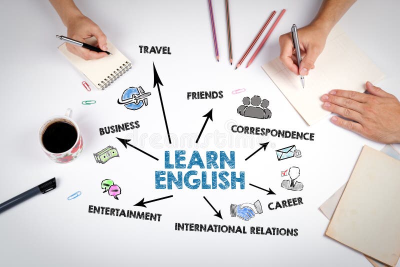 Learn English Concept. the Meeting at the White Office Table Stock ...