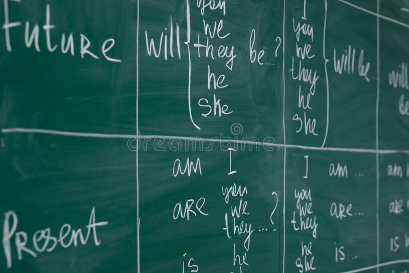 Learn English Grammar. Chalkboard, School, Class, Lesson. Stock Image ...