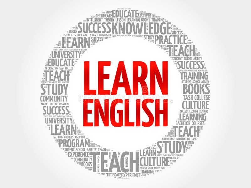 Learn English Mind Map Flowchart with Marker, Education Concept for ...