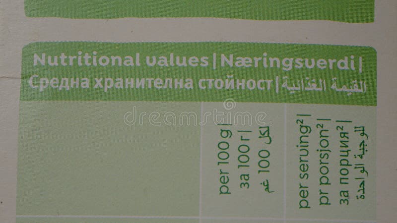 Understanding Nutritional Values for Better Dietary Choices and Health ...