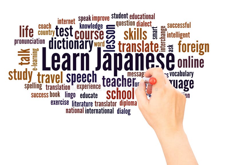 Learn Japanese Word Cloud Hand Sphere Concept Stock Image - Image of ...