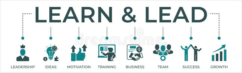 Learn and Lead Banner Web Icon Vector Illustration Concept with Icons ...