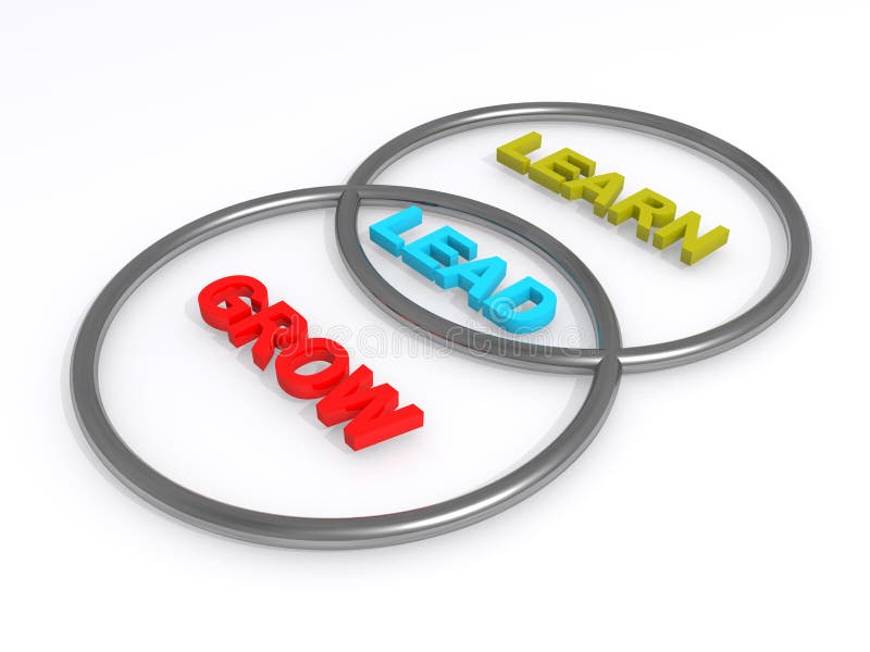 Lead and learn word cubes stock image. Image of communication - 21865687