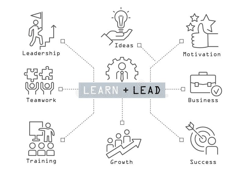 Workshop chart stock illustration. Illustration of marketing - 48672772