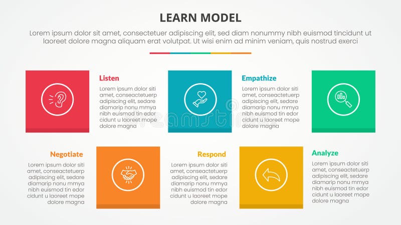 LEARN Model Infographic Concept for Slide Presentation with Square ...