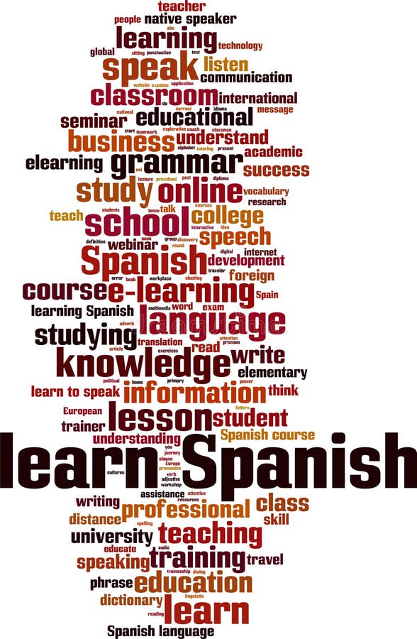 Learn Spanish word cloud stock vector. Illustration of language - 190193462