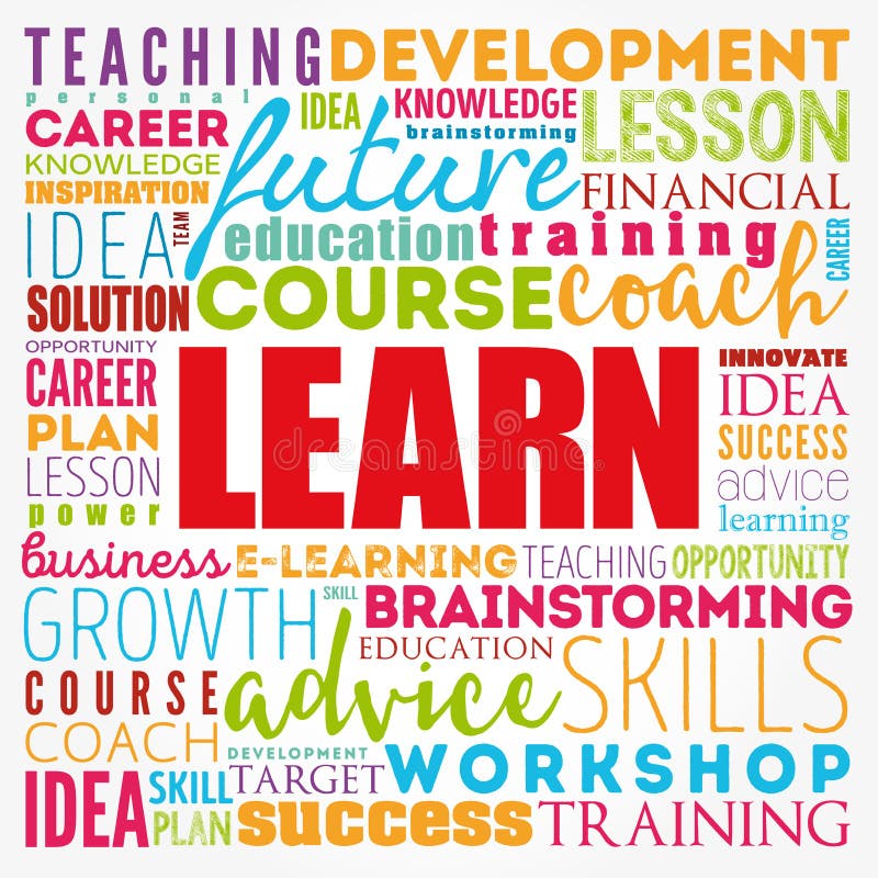 LEARN Word Cloud Collage, Education Concept Background Stock ...