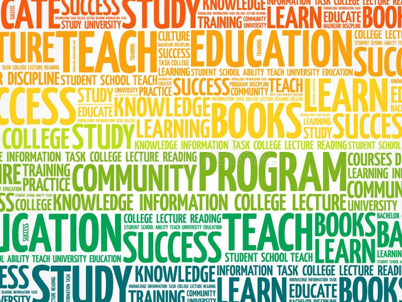 LEARN Word Cloud Collage, Education Concept Background Stock ...