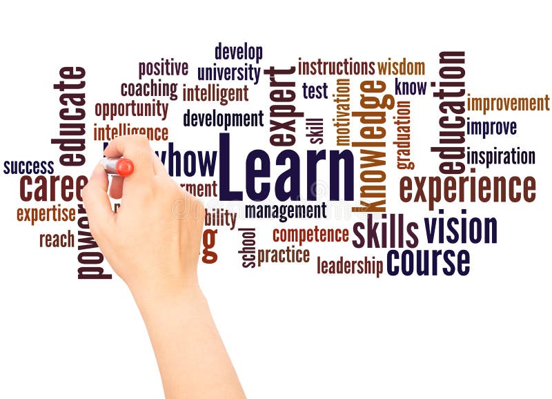 Knowhow Word Cloud Hand Writing Stock Photos - Free & Royalty-Free ...