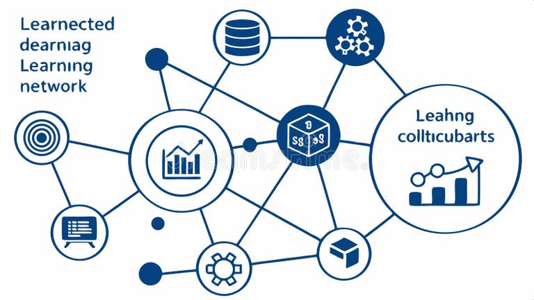 Learner,centered Learning Network, Education and Personalized Study ...