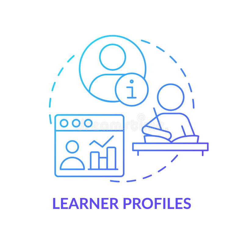 Learner Profile Stock Illustrations – 66 Learner Profile Stock ...