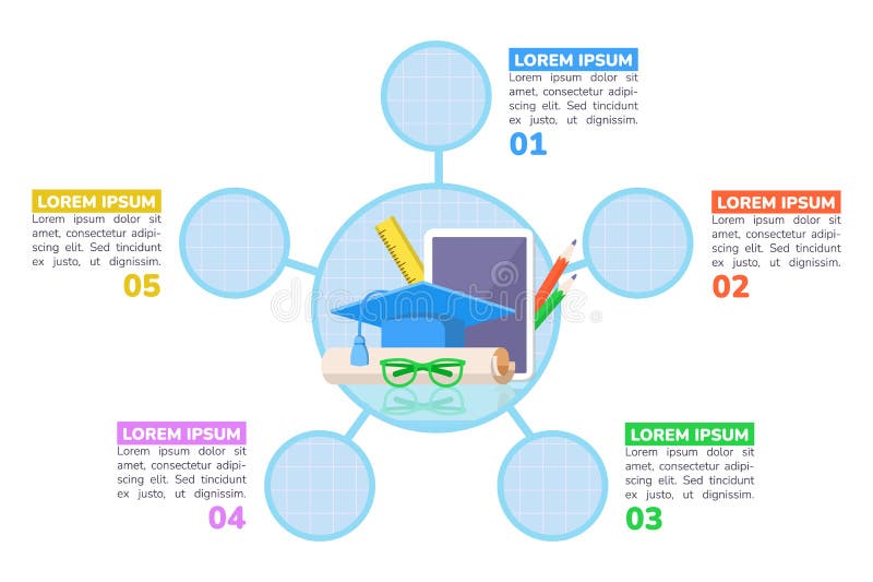 Learning for Adults Infographic Chart Design Template Stock Vector ...
