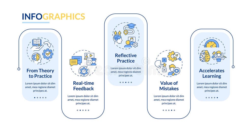 Learning Advantages Stock Illustrations – 163 Learning Advantages Stock ... Learning Advantages Stock Illustrations – 163 Learning Advantages Stock ...