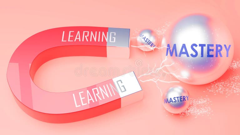 Learning that Attracts Mastery Stock Illustration - Illustration of ...