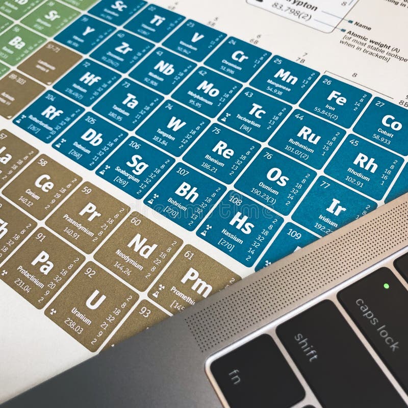 Learning Chemistry stock photo. Image of closeup, design - 145241514