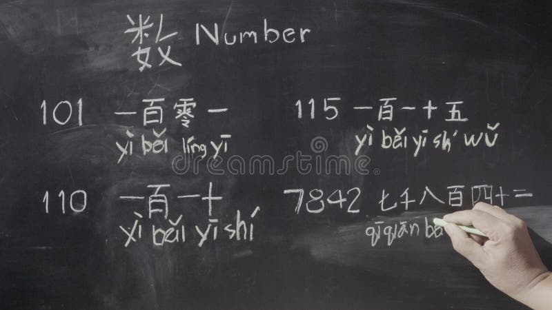 Learning Chinese To Tell Time in Class Room Stock Footage - Video of ...