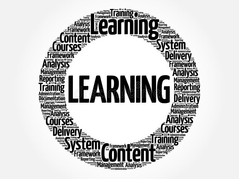 Learning circle word cloud stock illustration. Illustration of learn ...