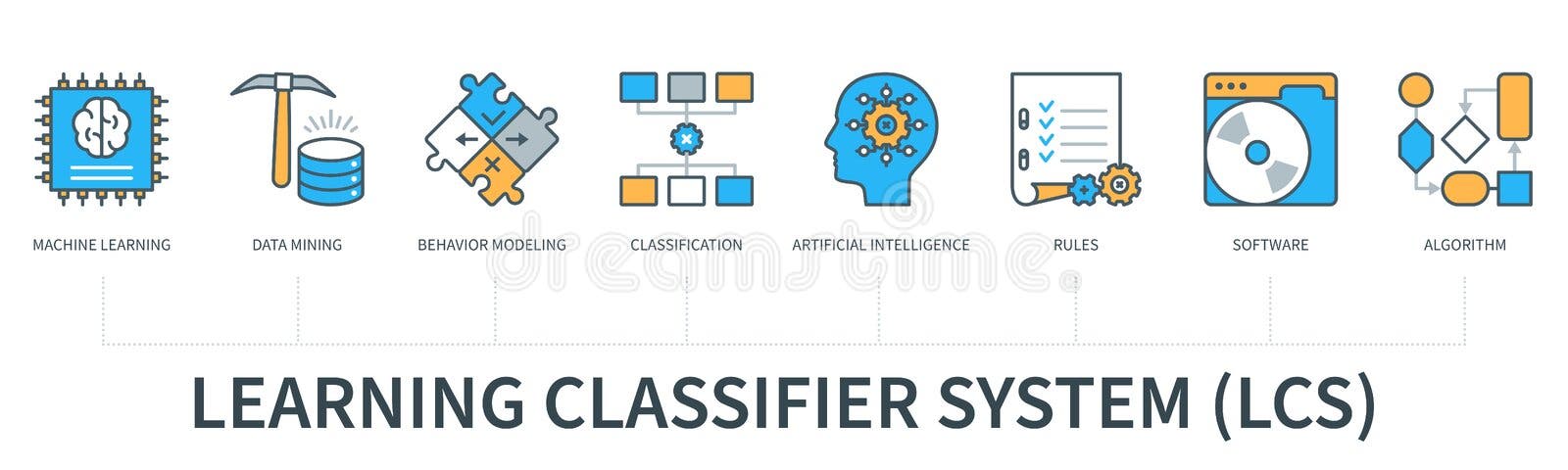 Data Processing Infographics Linear Icons Collection Stock Illustration Illustration Of 