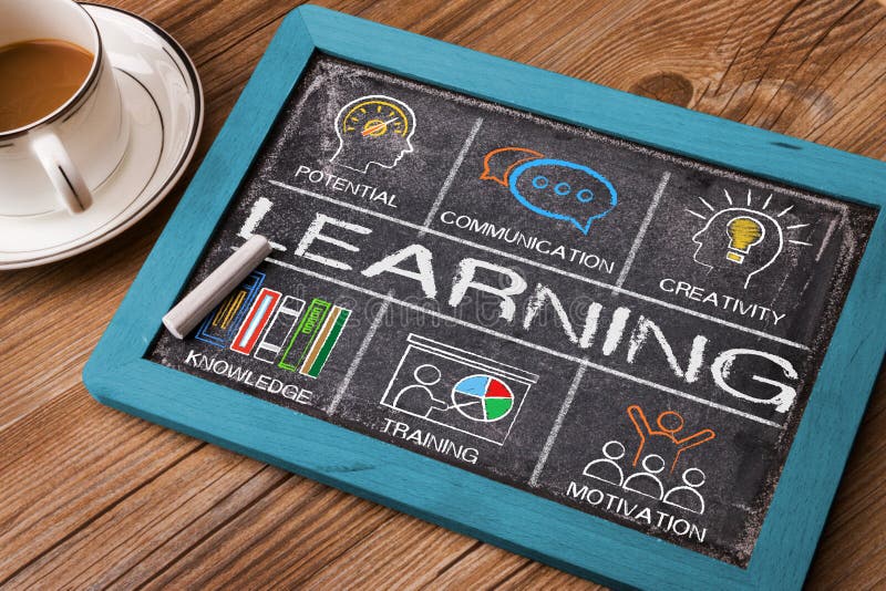 Learning Concept Chart with Keywords and Icons Stock Image - Image of ...