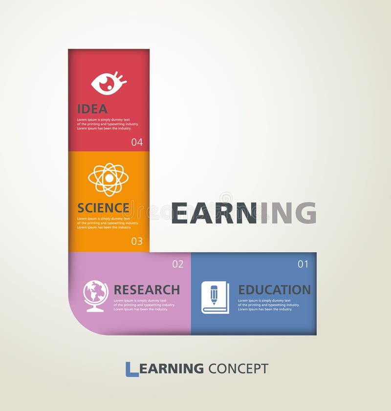 Learning concept stock vector. Illustration of board - 44183517