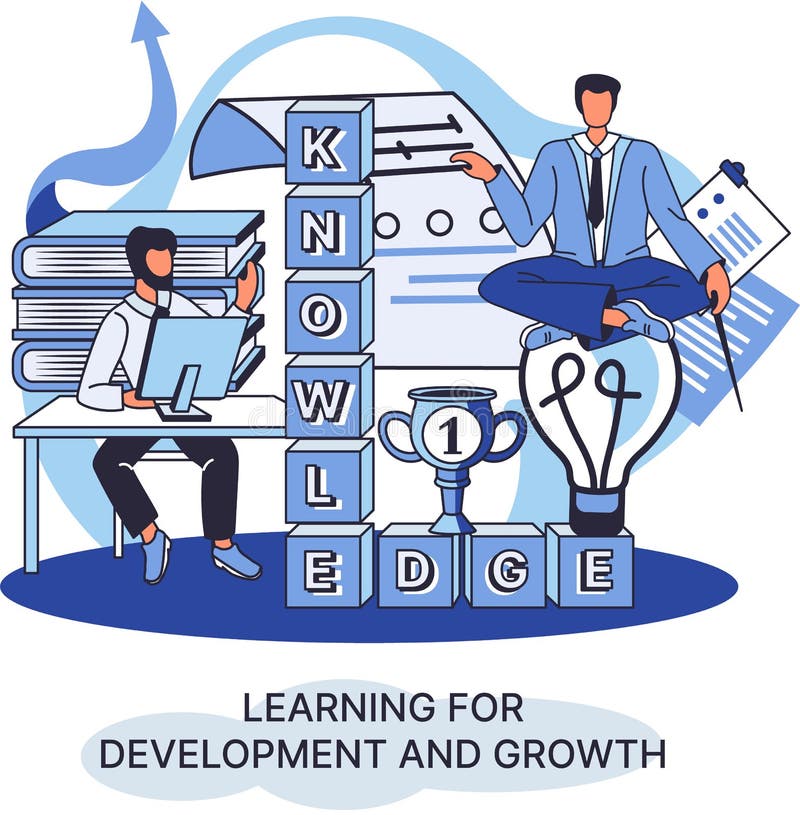 Learning for Development and Growth. Self-learning, Online Emoloyee ...