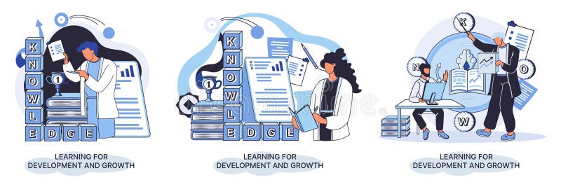 Learning for Development and Growth. Self-learning, Online Emoloyee Education Metaphor, Goal ...