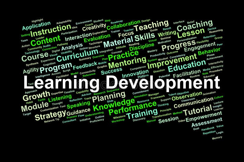 Learning Development Word Cloud. Key Terms for Effective Educational Strategies Stock ...