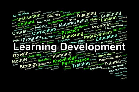 Learning Development Word Cloud. Key Terms for Effective Educational ...
