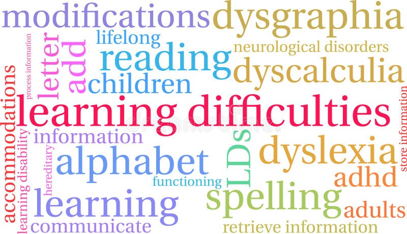 Learning Difficulties Word Cloud Stock Vector - Illustration of ...