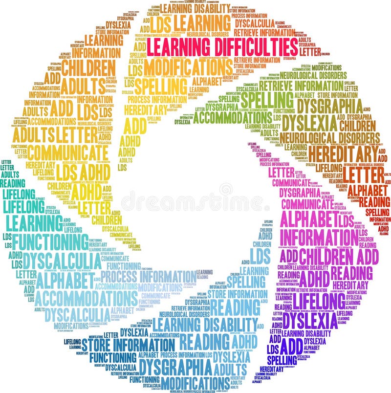Learning Difficulties Word Cloud Stock Illustration - Illustration of ...