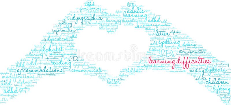 Learning Difficulties Stock Illustrations – 798 Learning Difficulties ...