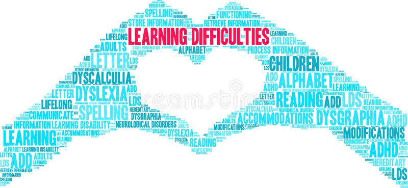 Learning Difficulties Word Cloud Stock Illustration - Illustration of ...