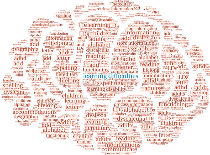 Learning Difficulties Stock Illustrations – 798 Learning Difficulties ...