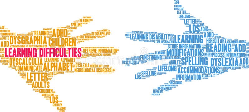Learning Difficulties Stock Illustrations – 882 Learning Difficulties ...