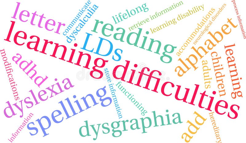 Learning Difficulties Stock Illustrations – 781 Learning Difficulties ...