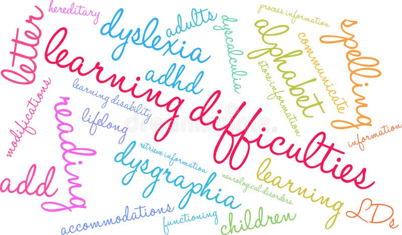 Learning Difficulties Stock Illustrations – 798 Learning Difficulties ...