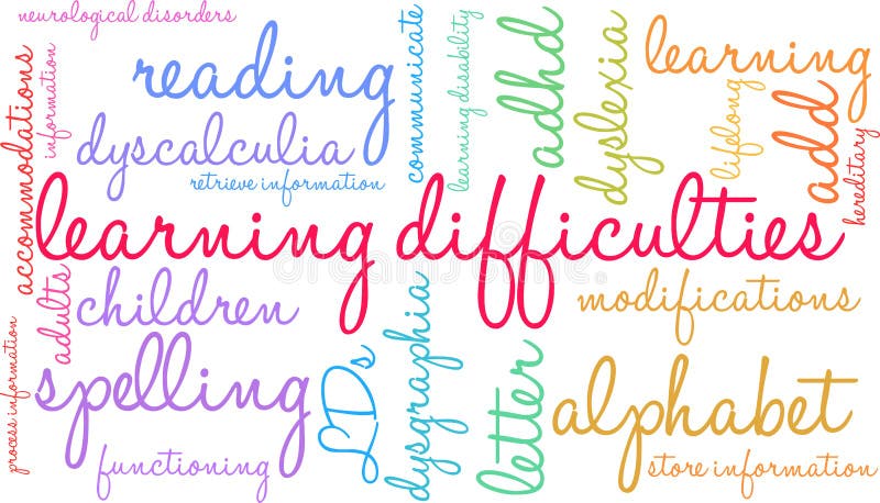 Learning Difficulties Stock Illustrations – 798 Learning Difficulties ...