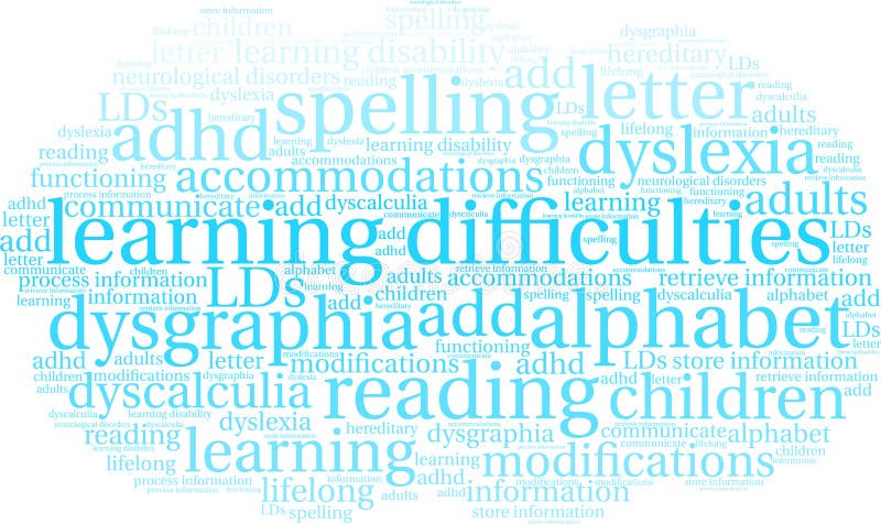 Learning Difficulties Word Cloud Stock Illustration - Illustration of ...