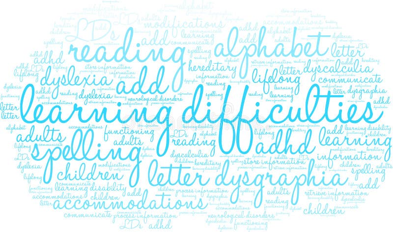 Learning Difficulties Stock Illustrations – 798 Learning Difficulties ...