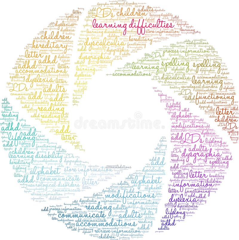 Learning Difficulties Stock Illustrations – 781 Learning Difficulties ...