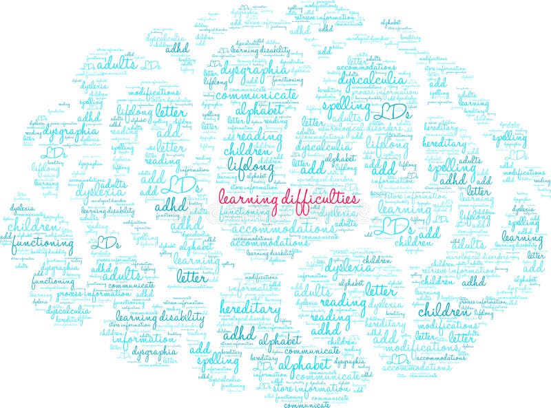 Learning Difficulties Word Cloud Stock Vector - Illustration of ...