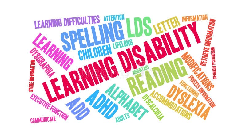 Learning Disability Animated Word Cloud Stock Footage - Video of ...