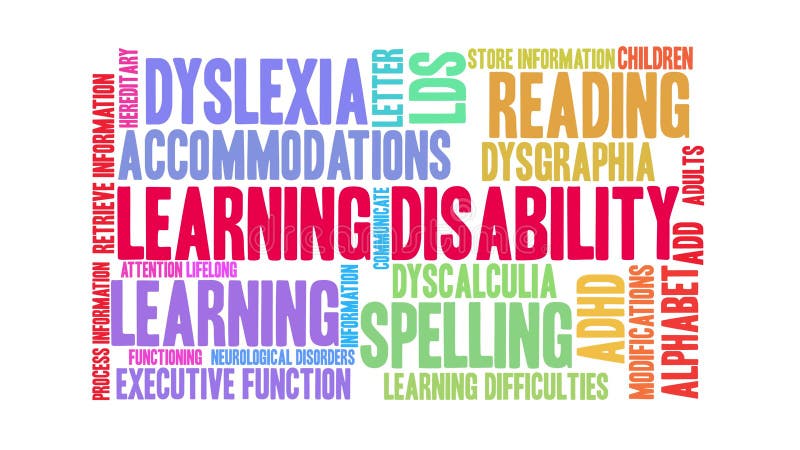 Learning Disability Animated Word Cloud Stock Video - Video of letter ...
