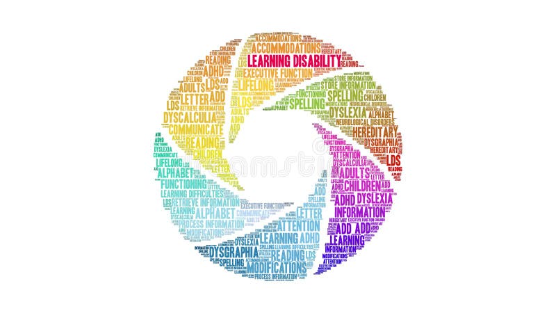 Learning Disability Animated Word Cloud Stock Footage - Video of ...