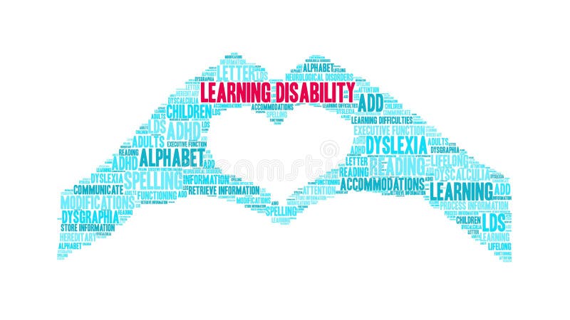 Learning Disability Animated Word Cloud Stock Footage - Video of ...
