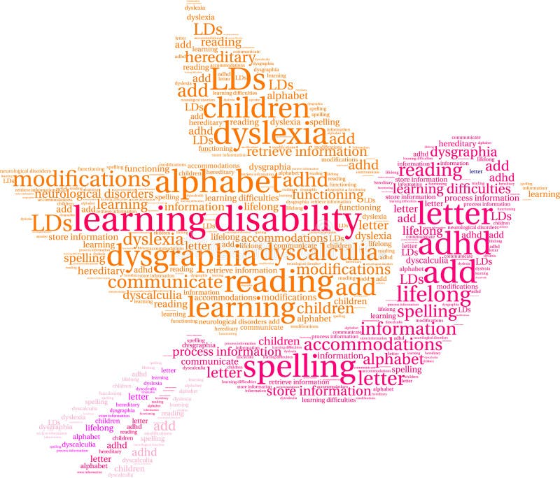 Disability Word Stock Illustrations – 3,192 Disability Word Stock ...