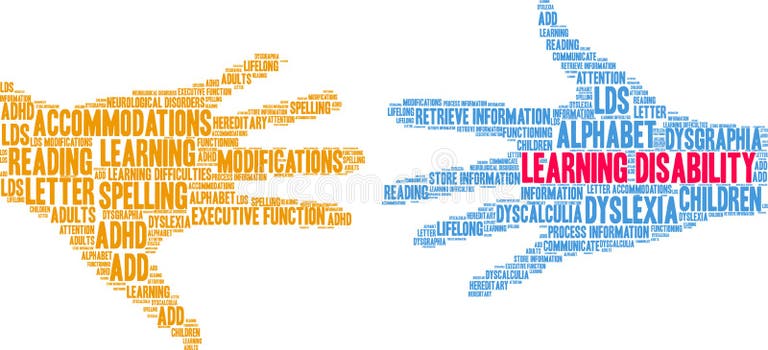 Learning Disability Word Cloud Stock Vector - Illustration of ...