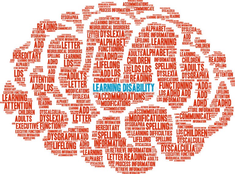 Learning Disability Word Cloud Stock Vector - Illustration of ...