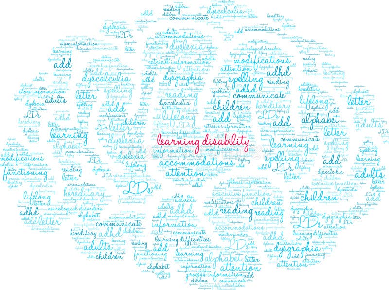 Learning Disability Word Cloud Stock Vector - Illustration of dyspraxia ...